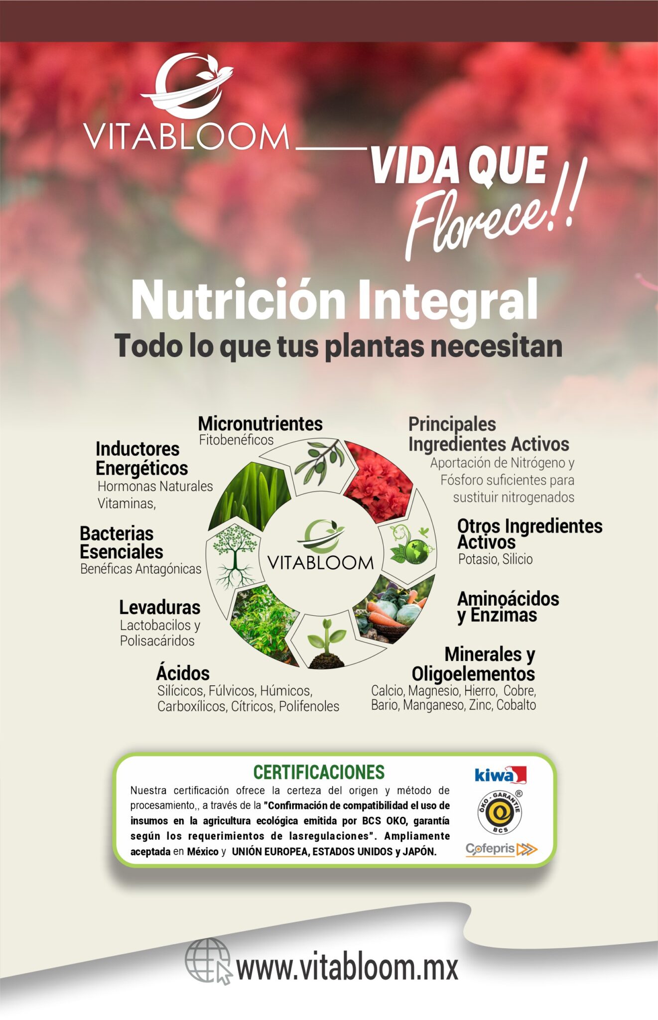 5PACK VITABLOOM Huerto total + Prevención